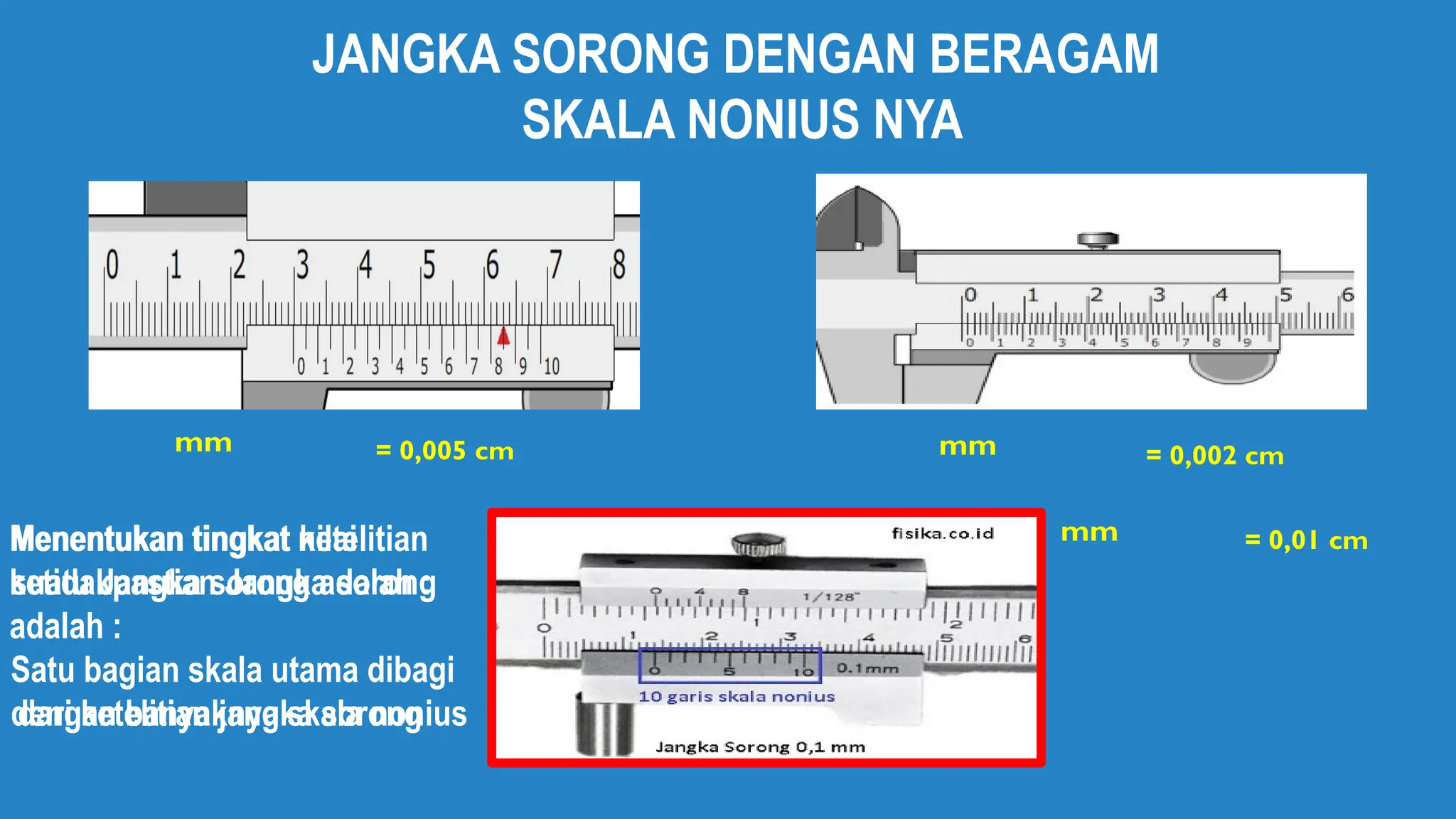 JANGKA SORONG DAN MIKROMETER SEKRUP PPTZ | PPTX