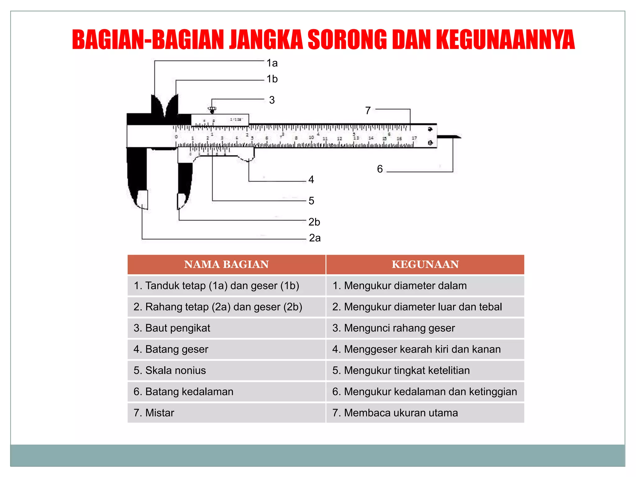 jangka_sorong_PPT.ppt