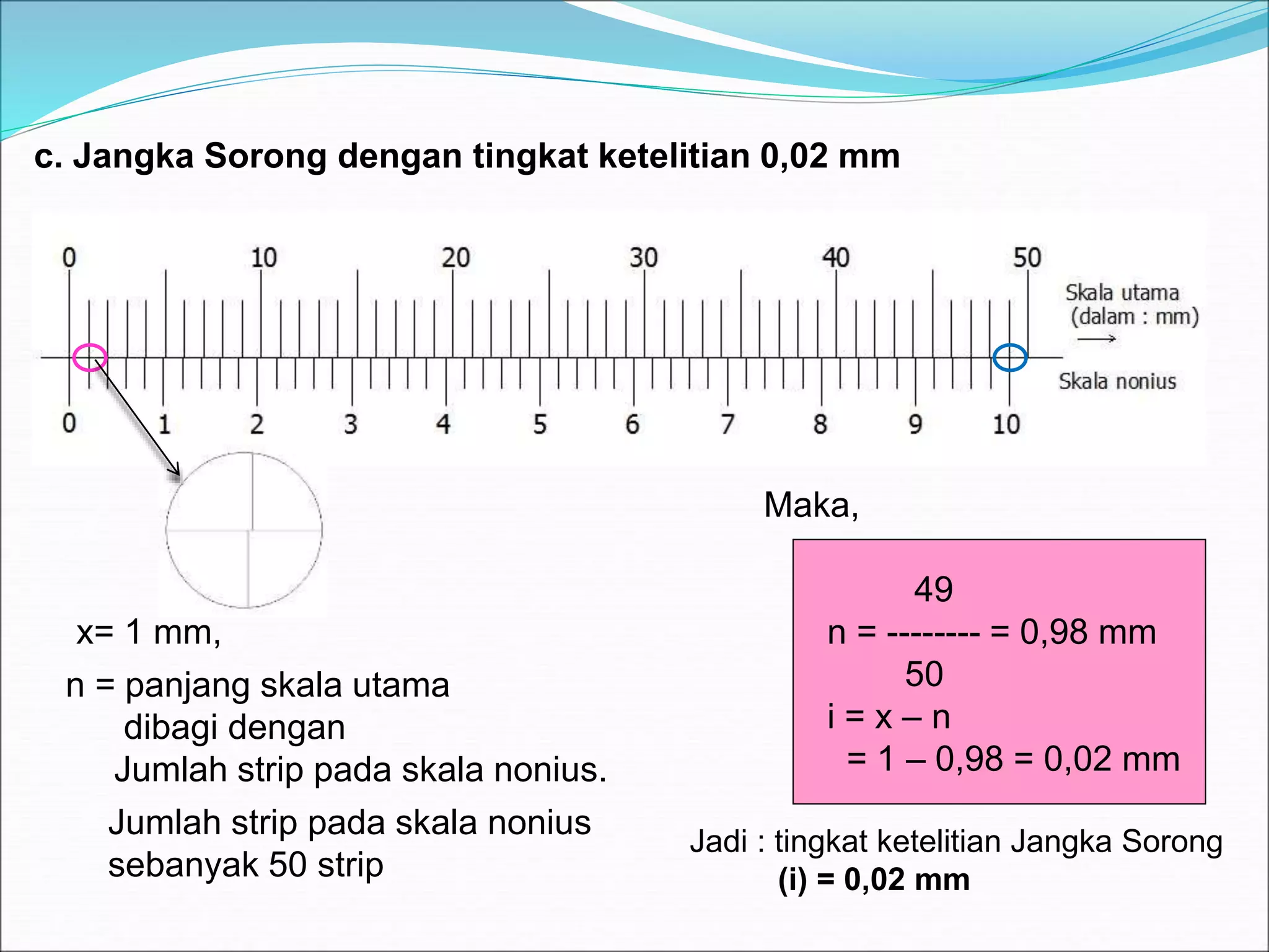 jangka_sorong_PPT.ppt