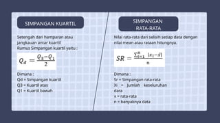 Jangkauan dan Simpangan Data Tunggal kelas X (1).pptx