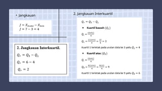 Jangkauan dan Simpangan Data Tunggal kelas X (1).pptx