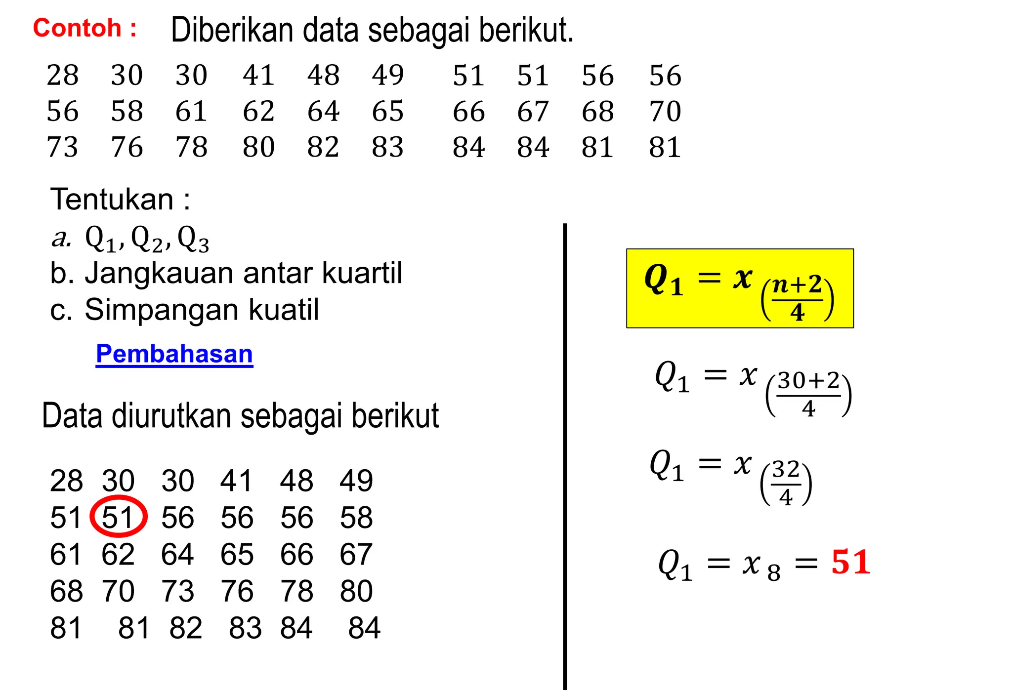 Jangkauan Kuartil Matematika Kelas XII K.13