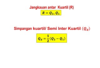 Jangkauan Kuartil Matematika Kelas XII K.13