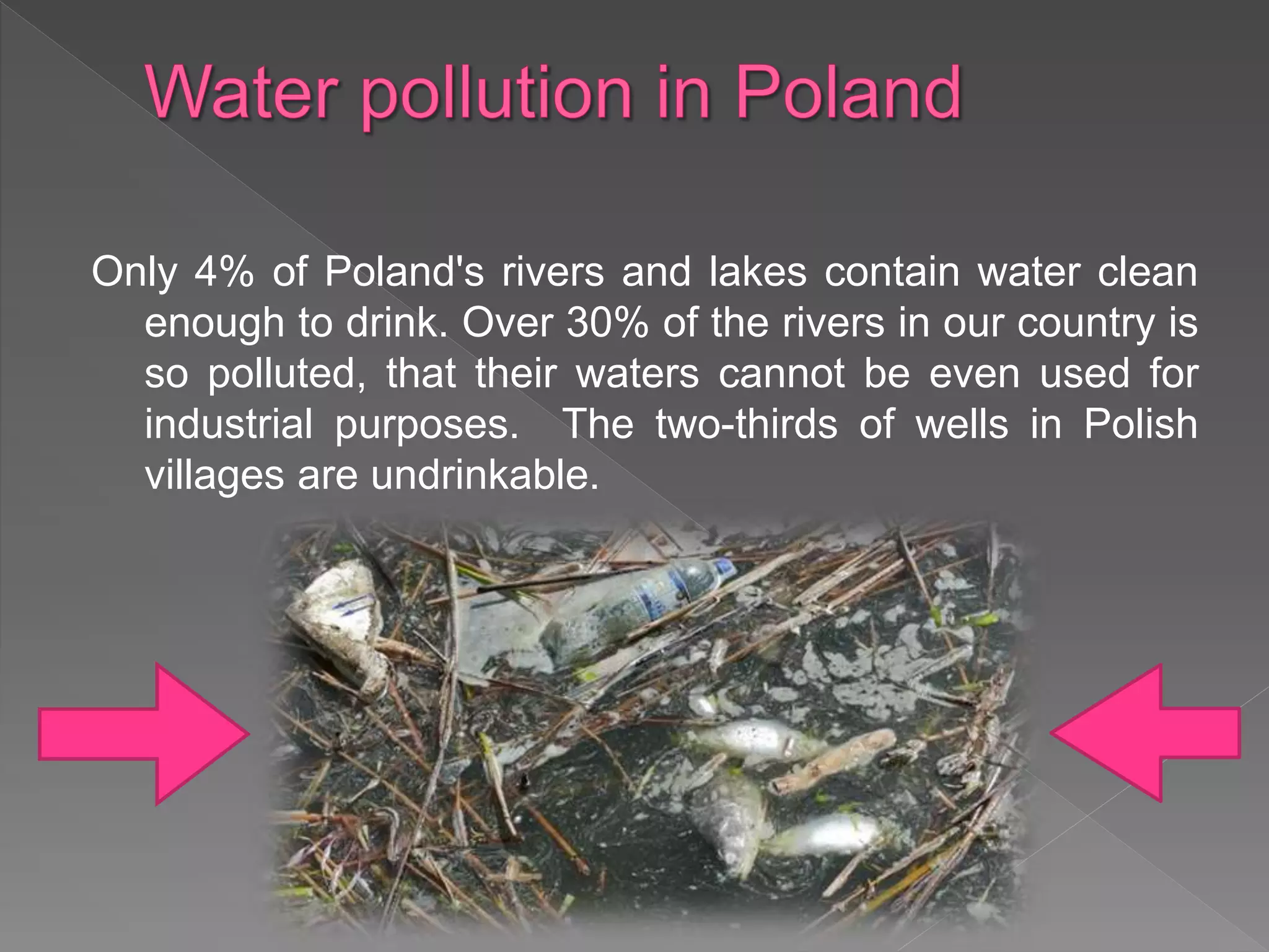 Water pollution by Group 1 | PPT