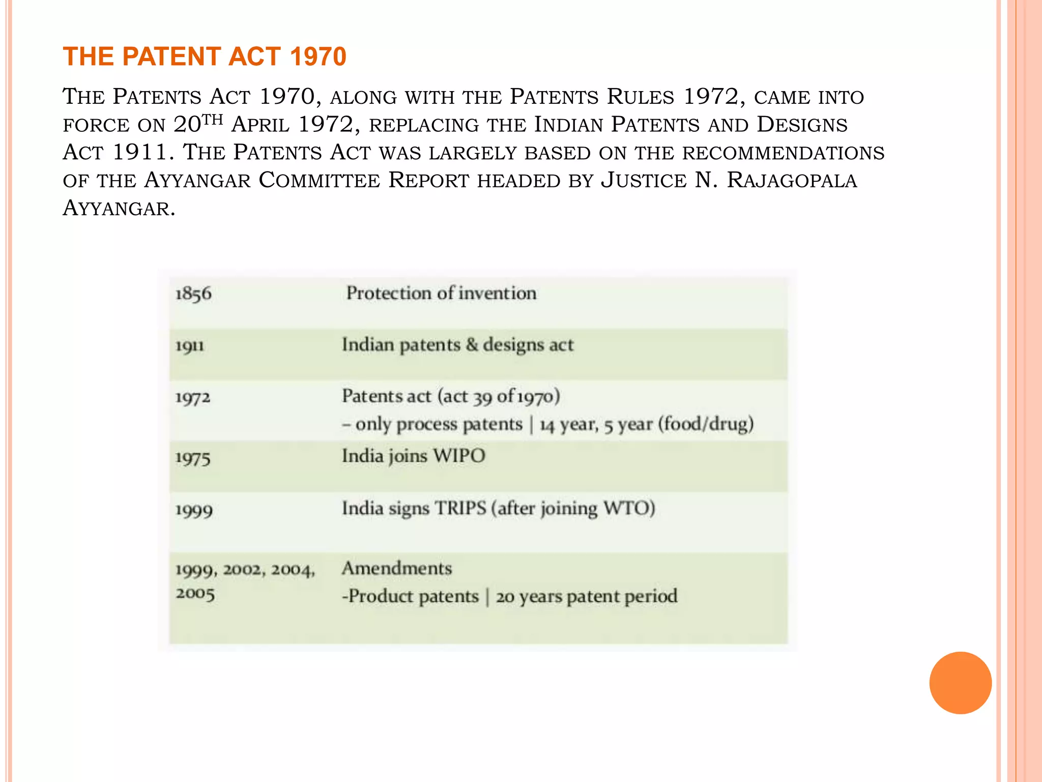 The Patent Act, 1970 | PPTX