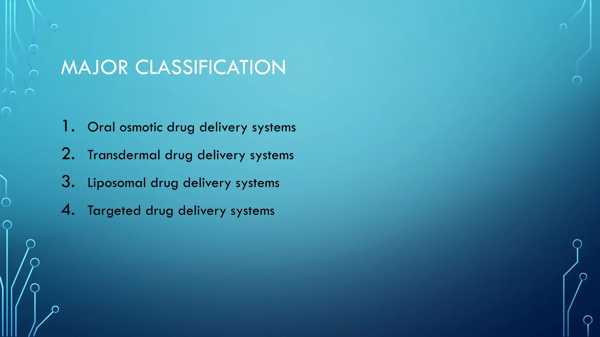 Introduction To Drug Delivery Systems Pptx