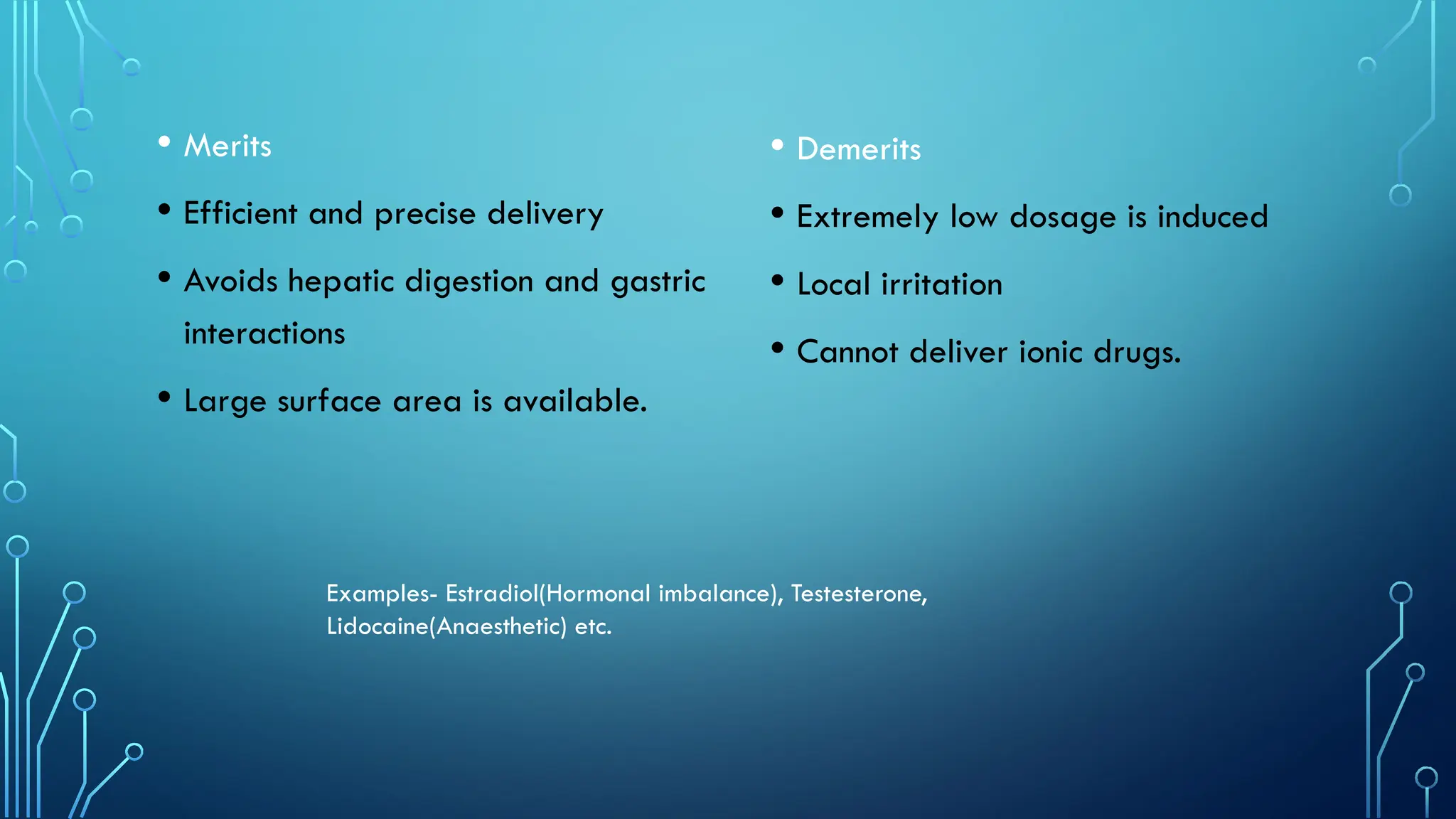 Introduction To Drug Delivery Systems Pptx