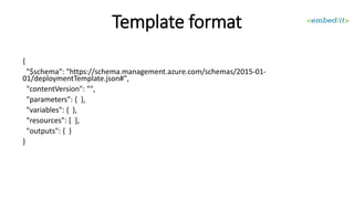 Azure ARM Template | PDF