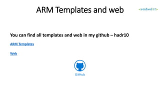 Azure ARM Template | PDF