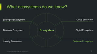 The Ecosystem A driver for natural collaboration | PDF