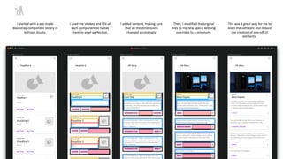 My Toptal Portfolio | PPT