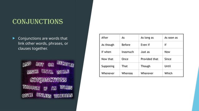 Forming Conjunctions for Kids/ English learners | PPTX