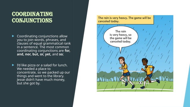 Forming Conjunctions for Kids/ English learners | PPTX