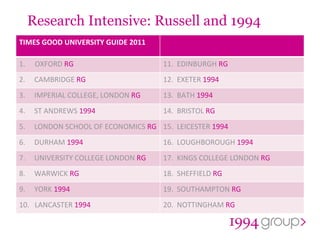 Janice Kay Exeter Uni Agr | PPT | Undergraduate Education | College ...