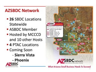 Janice Washington - AZSBDC | PPT
