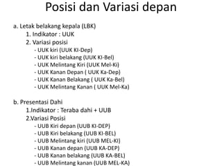 Janin akhir khmiln | PPT
