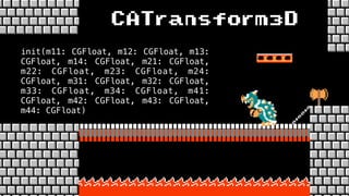 CATransform3D: You don't need to know them | PPT
