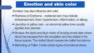 Janiola,structure-skincolor.pptx