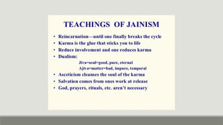 HIST G9 ICSE CHP3 JANISIM AND BUDDHISM.pptx