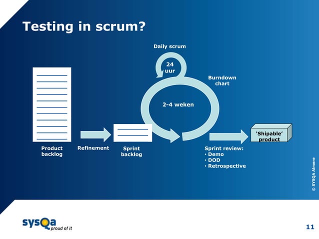 Improve your flexibility by mastering different ways of testing | PPT