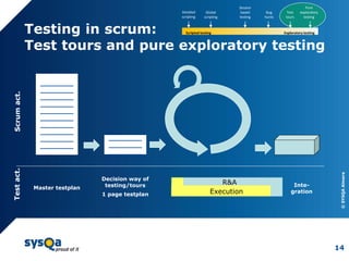 Improve your flexibility by mastering different ways of testing | PPT