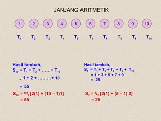 Janjang aritmetik | PPT