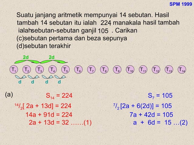 Janjang aritmetik | PPT