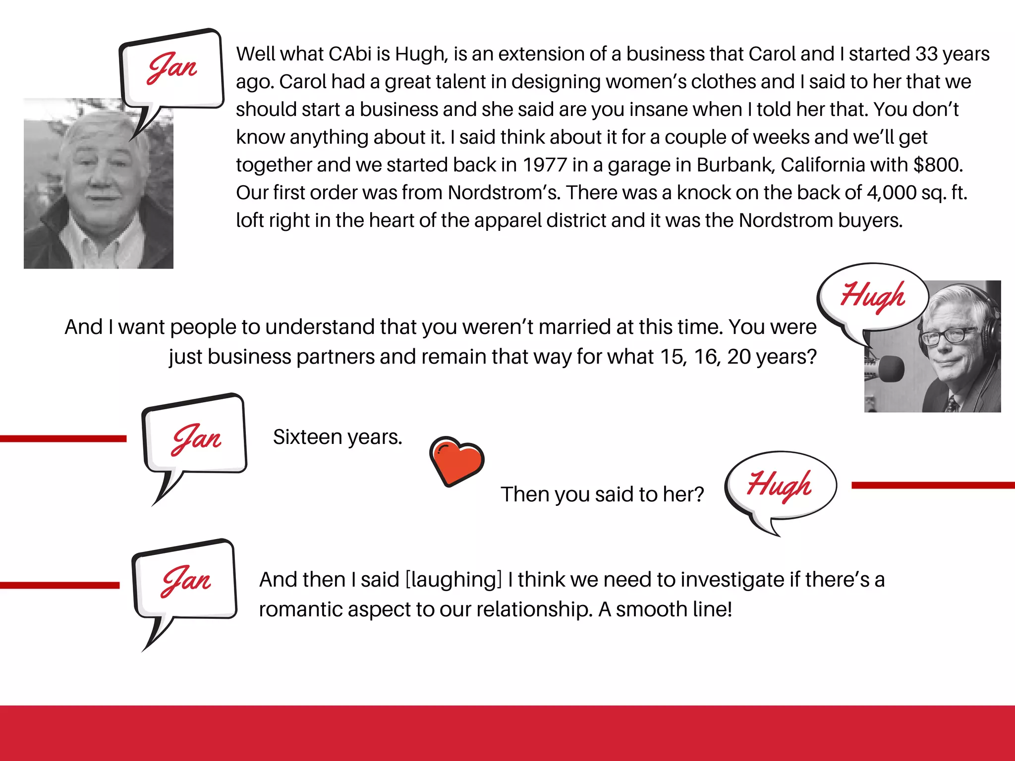 Jan Janura Talks CAbi Clothes on The Hugh Hewitt Show | PPT