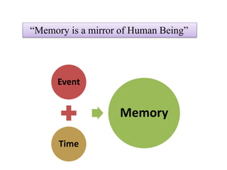 The Role of Memory in The Sense of an Ending | PPTX