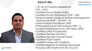 Agile Gurugram 2022 - Jamejay Rai | Measuring success of Agile projects and Hybrid ways of ...