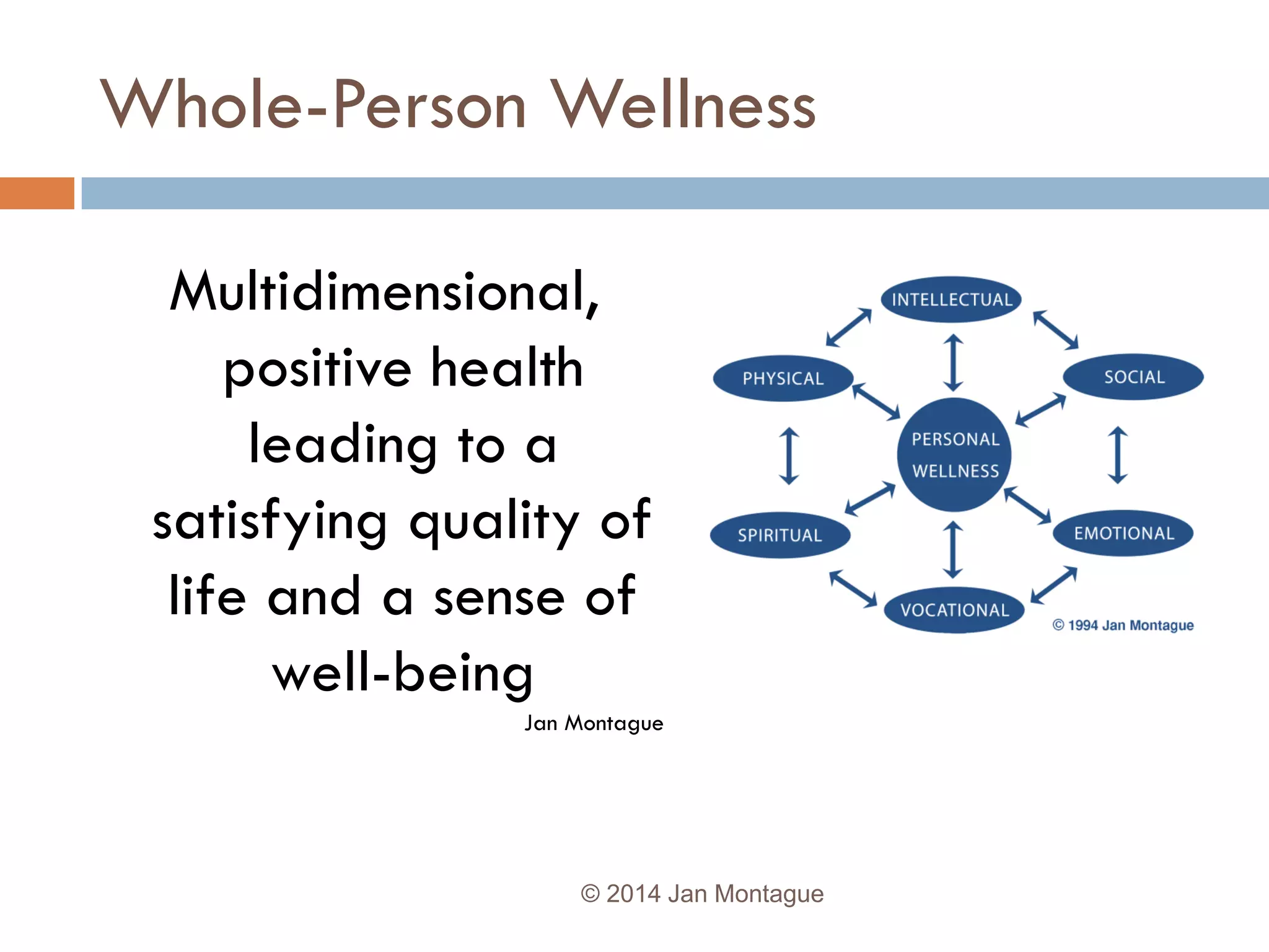 Jan Montague - Lets make whole person wellness happen! | PDF
