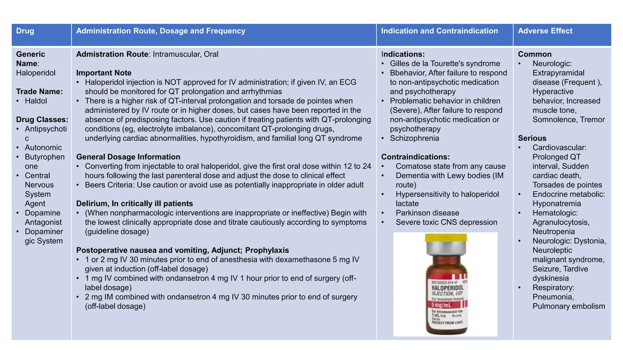 COMMON MEDICATIONS USED IN INTENSIVE CARE UNIT.pptx