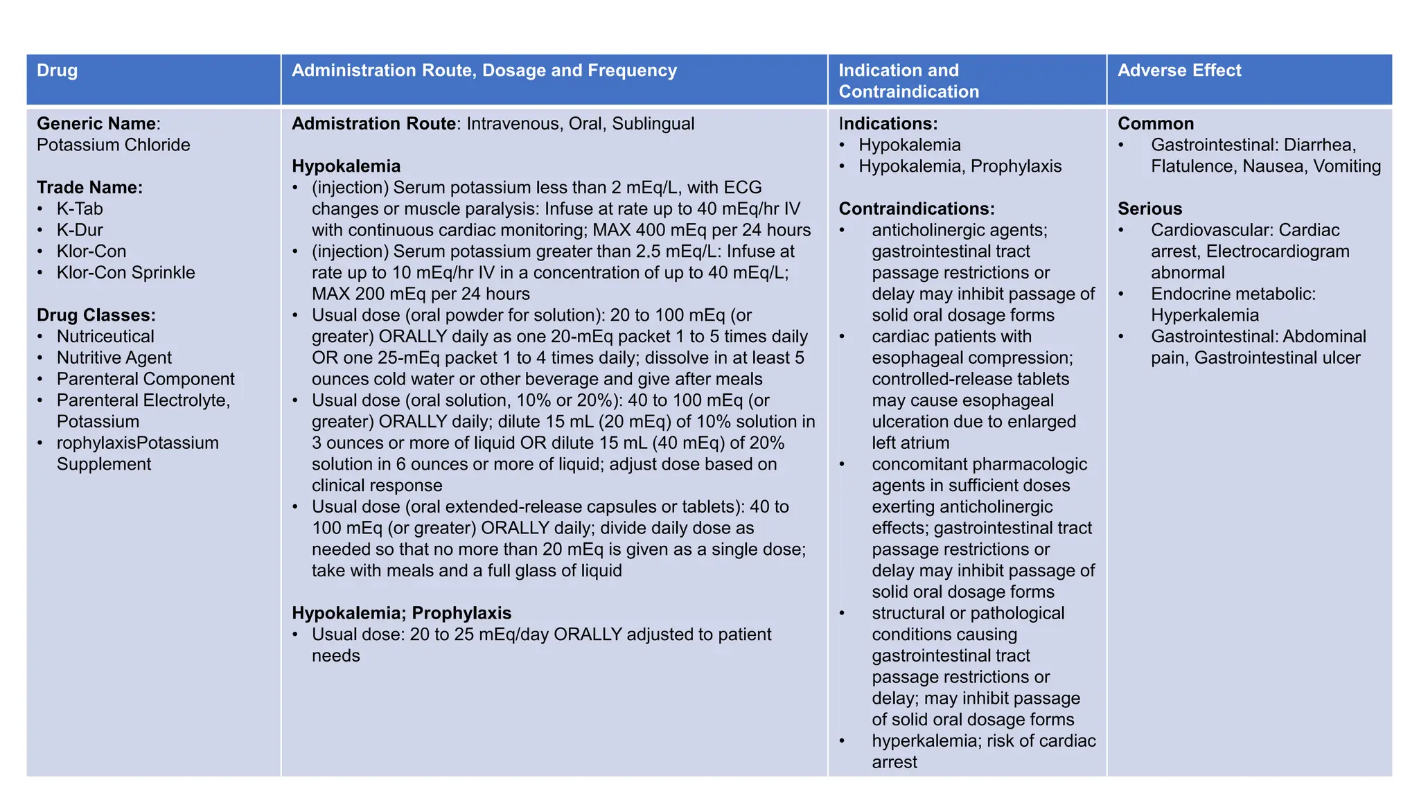 COMMON MEDICATIONS USED IN INTENSIVE CARE UNIT.pptx