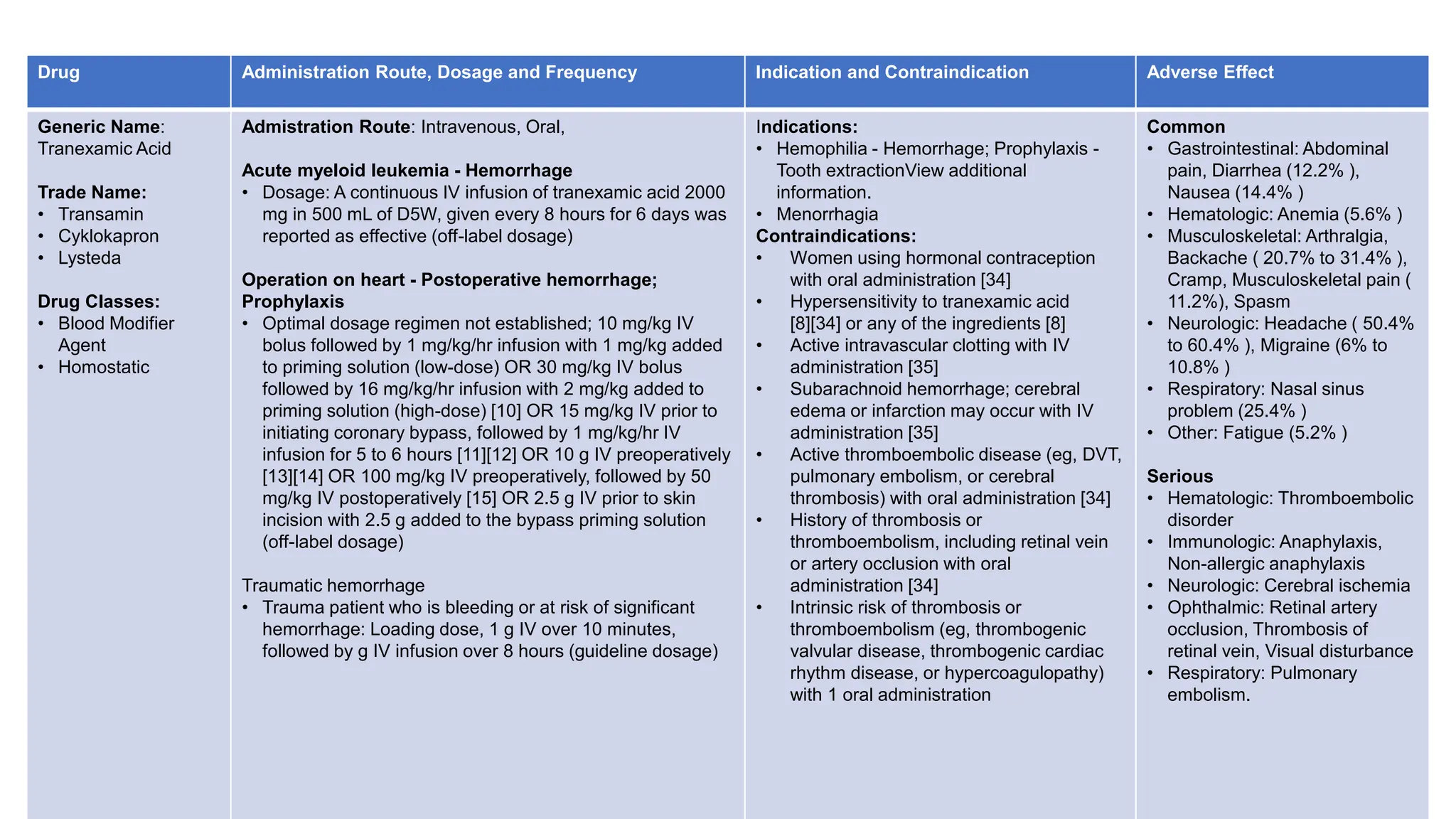 COMMON MEDICATIONS USED IN INTENSIVE CARE UNIT.pptx
