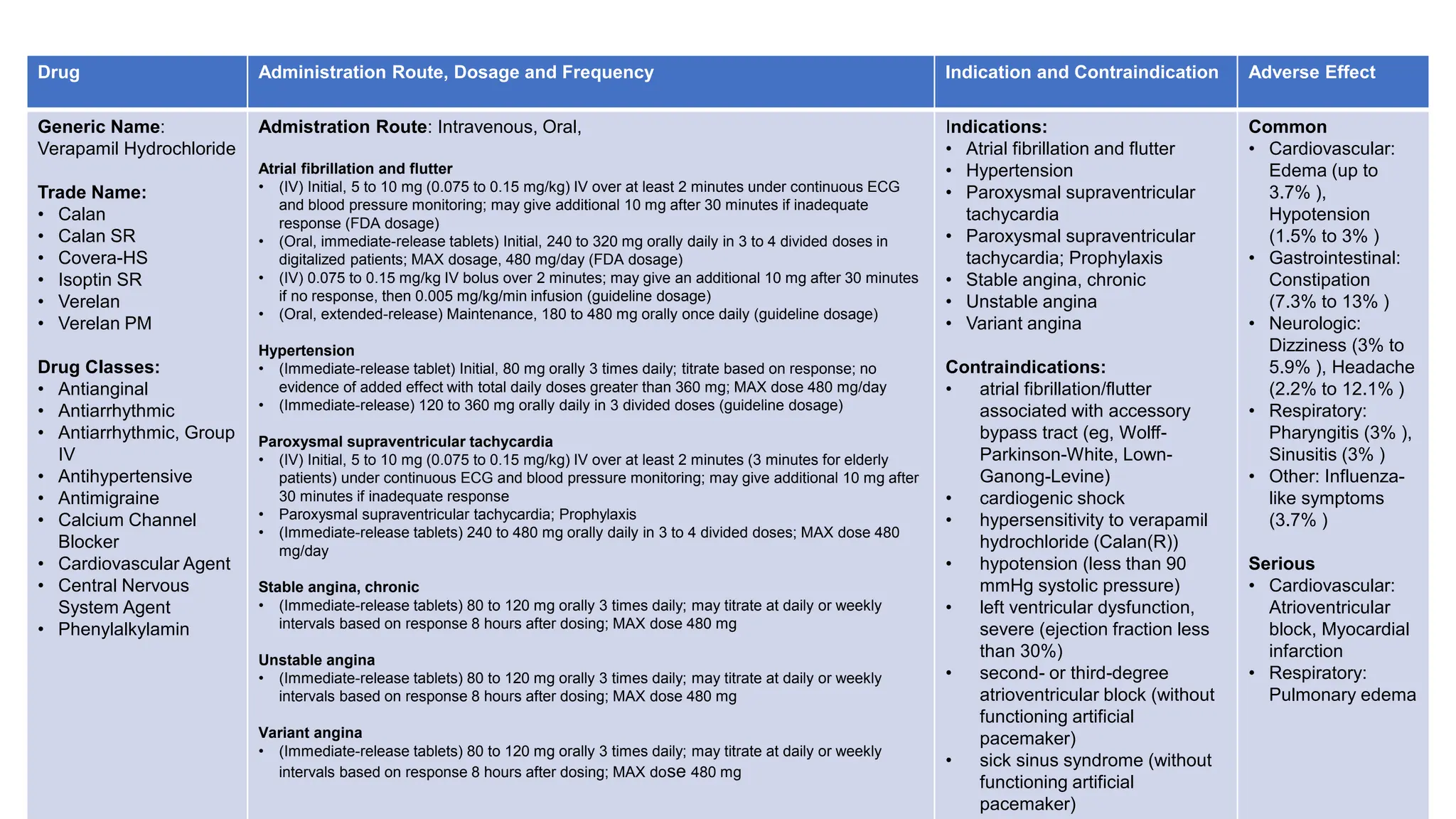 COMMON MEDICATIONS USED IN INTENSIVE CARE UNIT.pptx