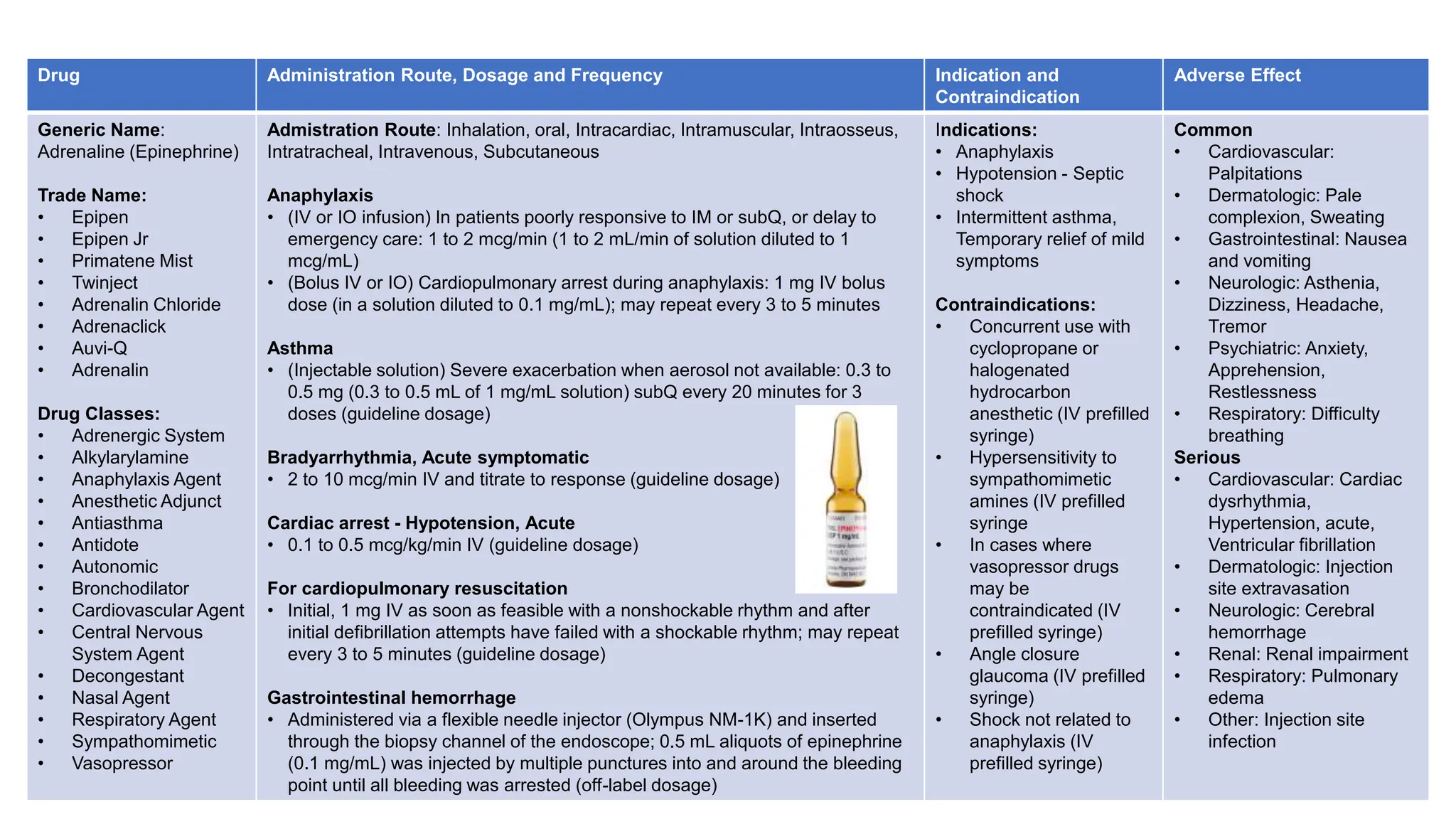 COMMON MEDICATIONS USED IN INTENSIVE CARE UNIT.pptx
