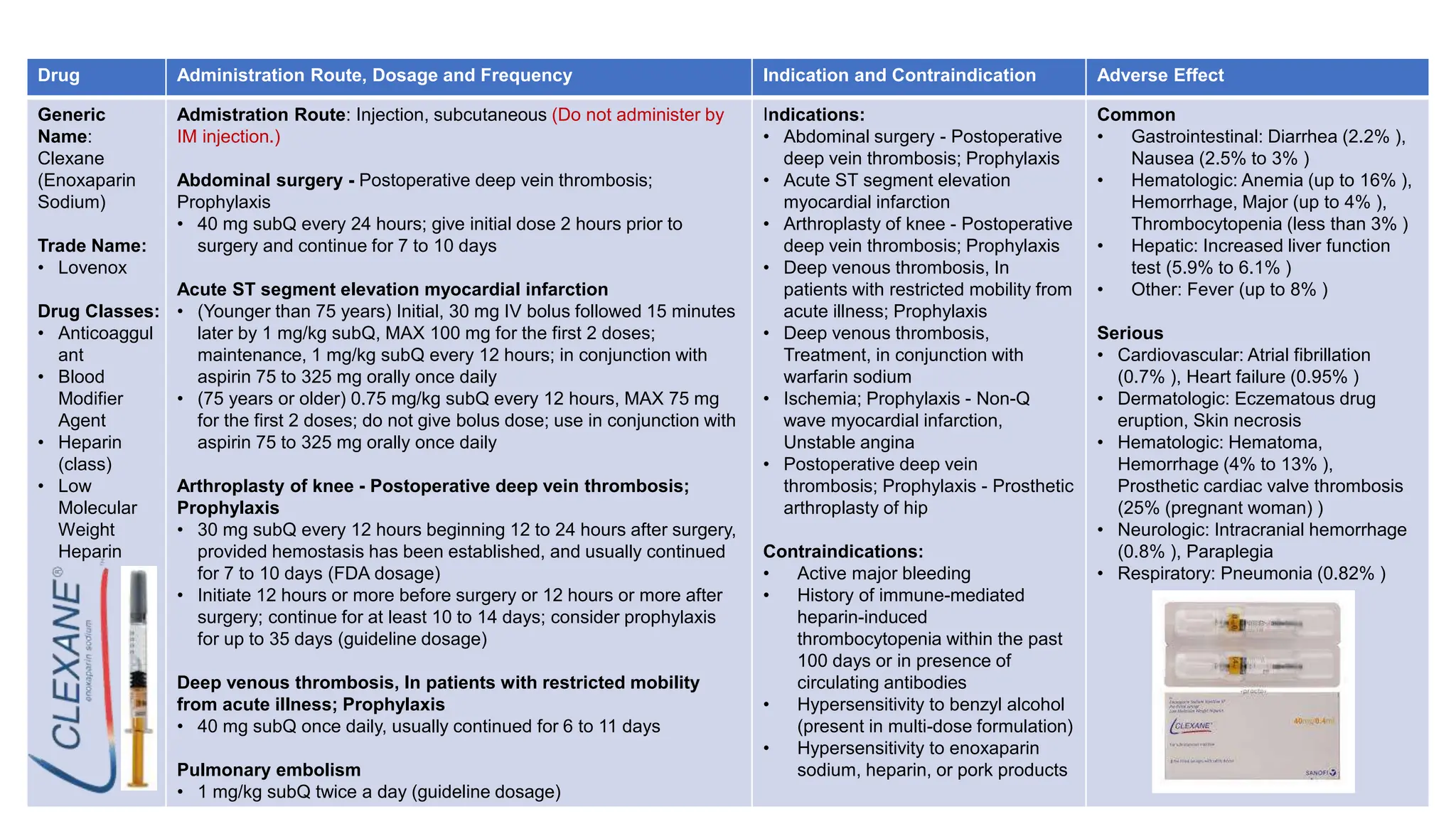 COMMON MEDICATIONS USED IN INTENSIVE CARE UNIT.pptx