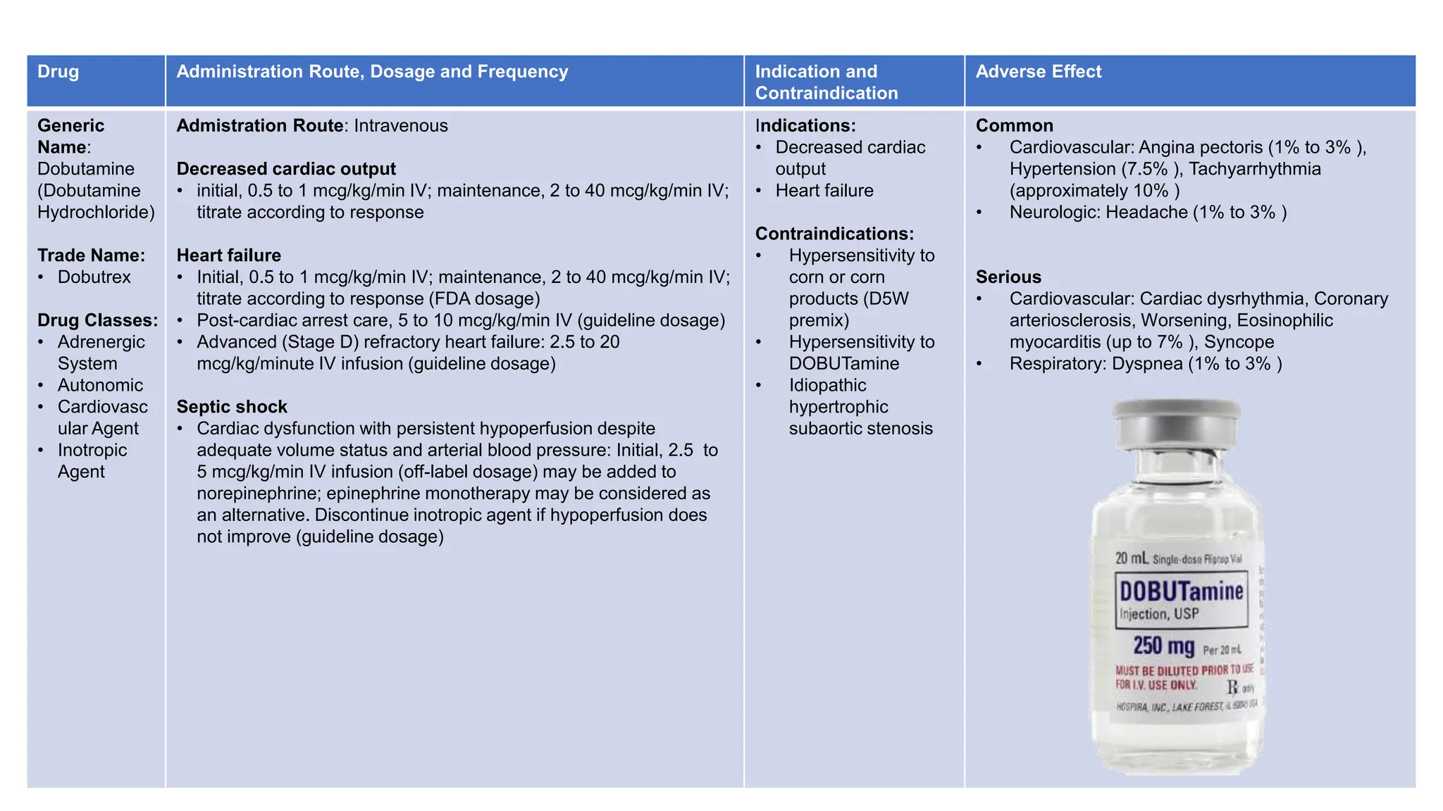 COMMON MEDICATIONS USED IN INTENSIVE CARE UNIT.pptx