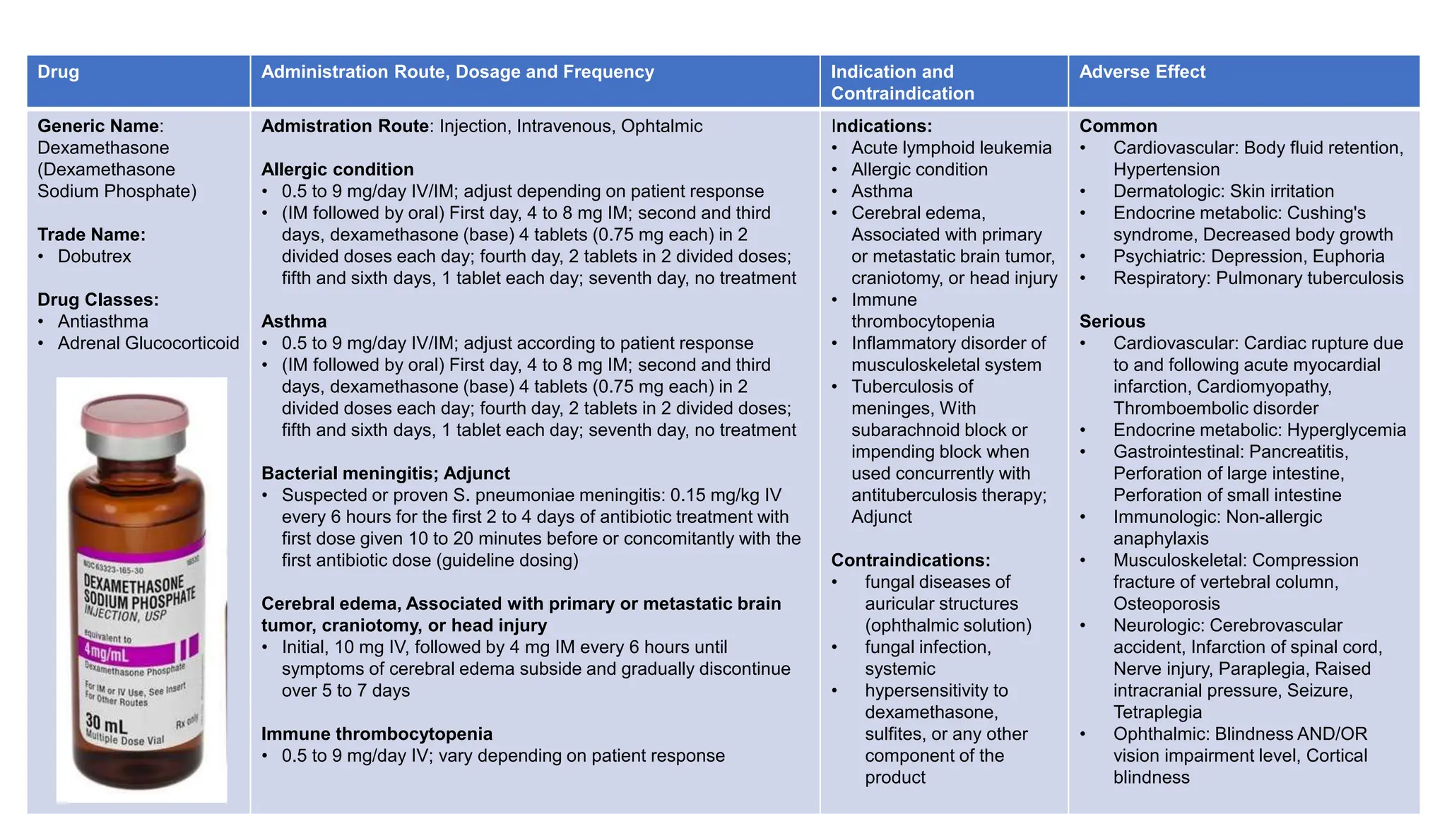 COMMON MEDICATIONS USED IN INTENSIVE CARE UNIT.pptx
