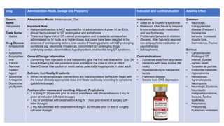 COMMON MEDICATIONS USED IN INTENSIVE CARE UNIT.pptx