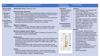 COMMON MEDICATIONS USED IN INTENSIVE CARE UNIT.pptx