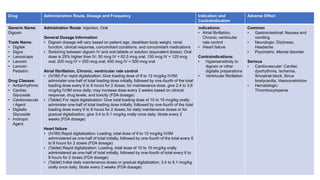 COMMON MEDICATIONS USED IN INTENSIVE CARE UNIT.pptx