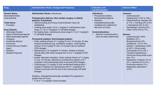 COMMON MEDICATIONS USED IN INTENSIVE CARE UNIT.pptx