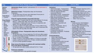 COMMON MEDICATIONS USED IN INTENSIVE CARE UNIT.pptx