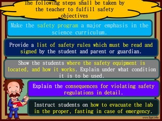 Hazard Specific Reduction Management | PPTX