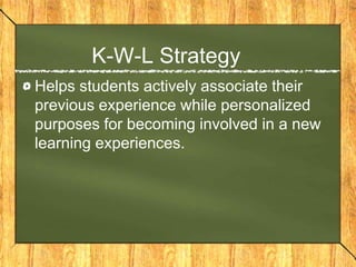 Alternative teaching strategies | PPTX