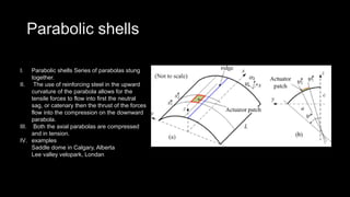 JANNATUL NAIEM (ID-201932030022)building technology exam.pdf