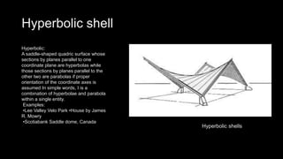 JANNATUL NAIEM (ID-201932030022)building technology exam.pdf