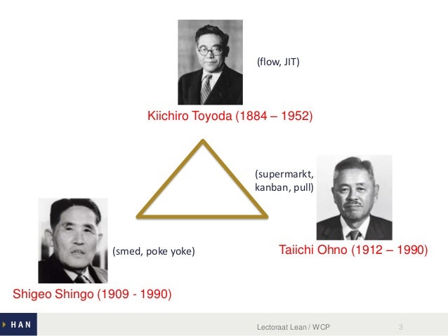 Lean by Lieke Willemssen