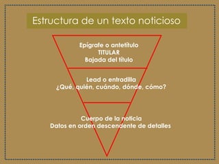 Medios de comunicación | PPT